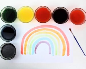 30 Taste-Safe & Edible Paint Recipes for Kids - The Craft-at-Home Family