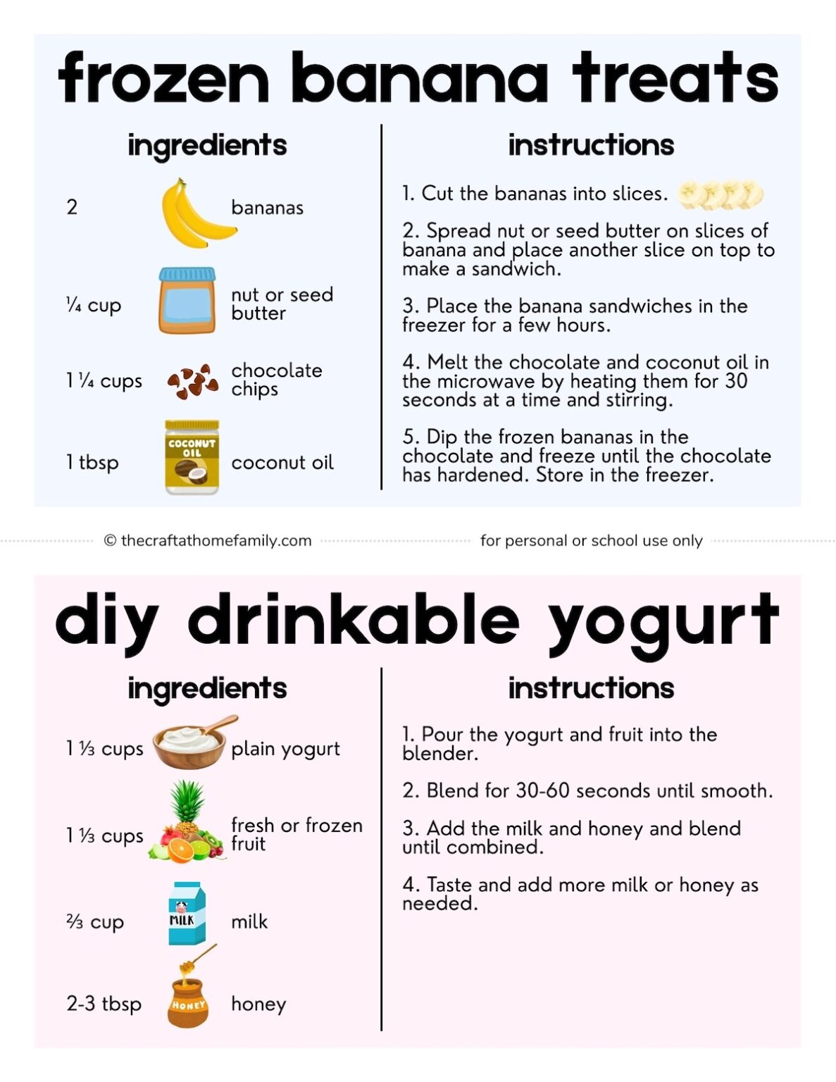 Free Recipe Cards for Kids - The Craft-at-Home Family